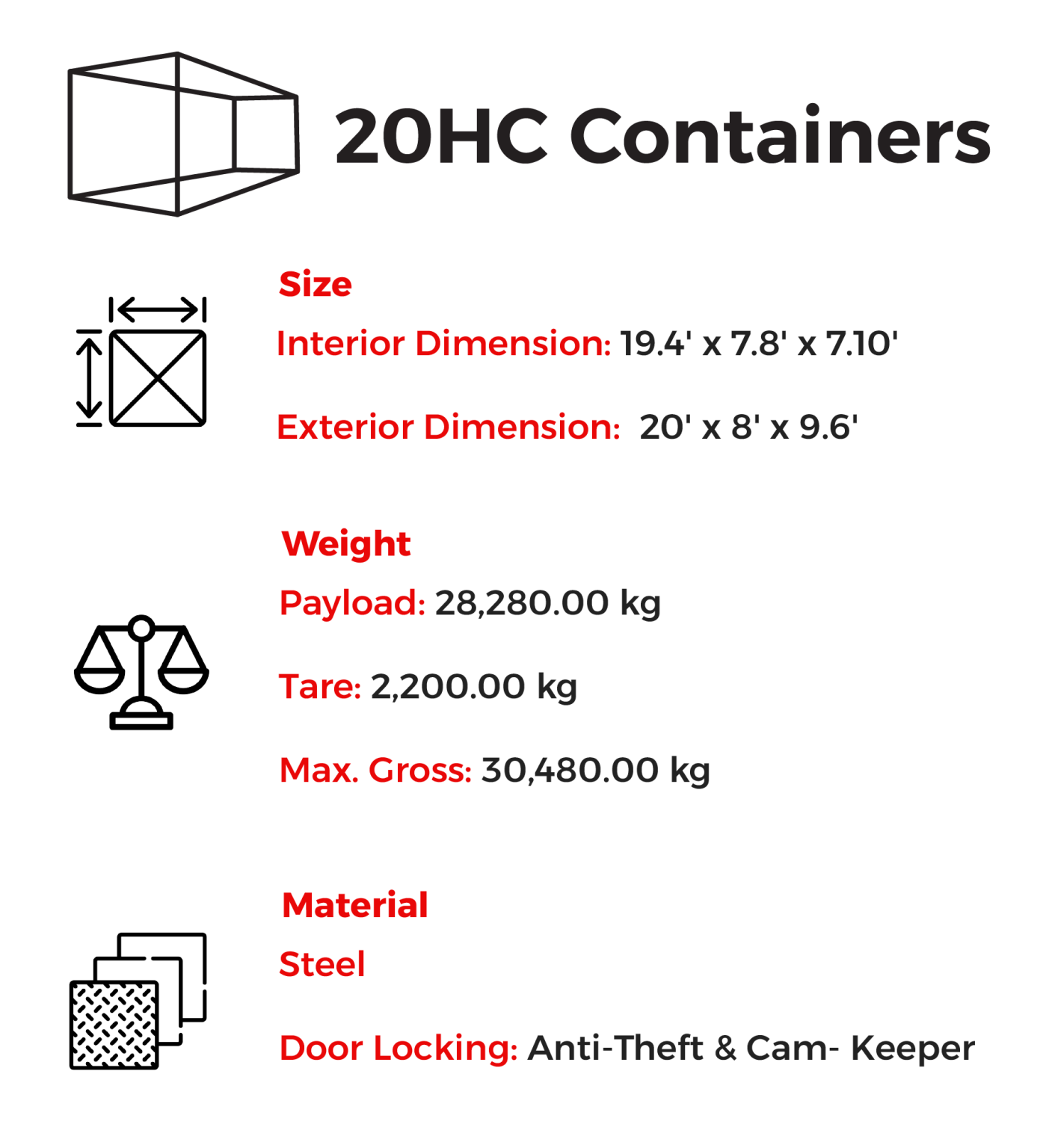 20HC Containers - MK Containers Global Sdn Bhd